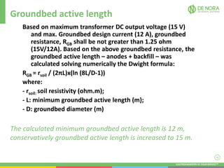 Application in deep vertical groundbeds of linear flexible anodes | PPTX
