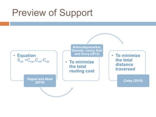 Application in graph theory | PPTX