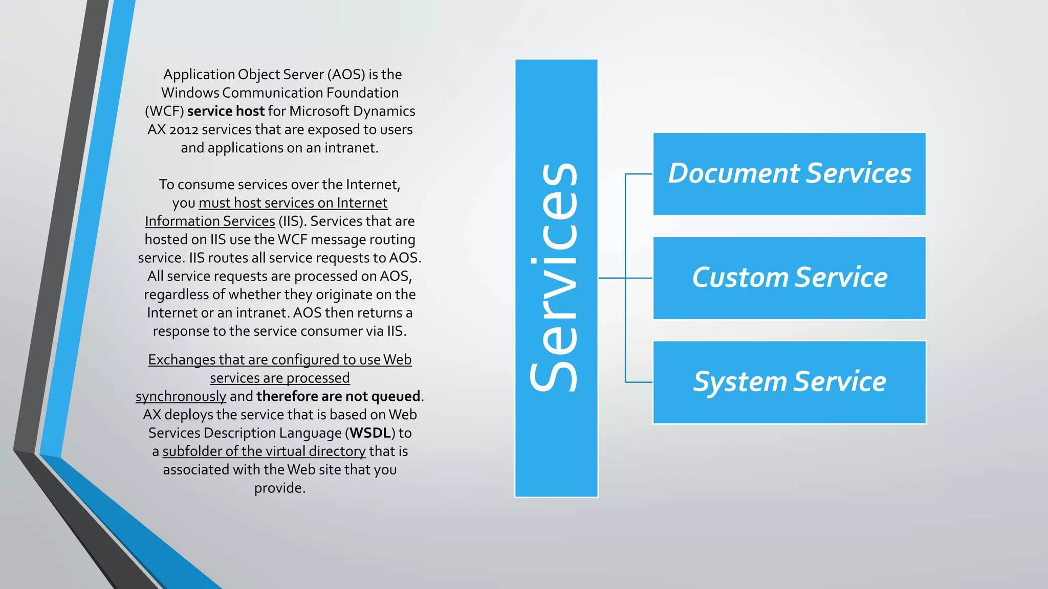 Application integration framework & Adaptor ppt | PPT Application integration framework & Adaptor ppt | PPT