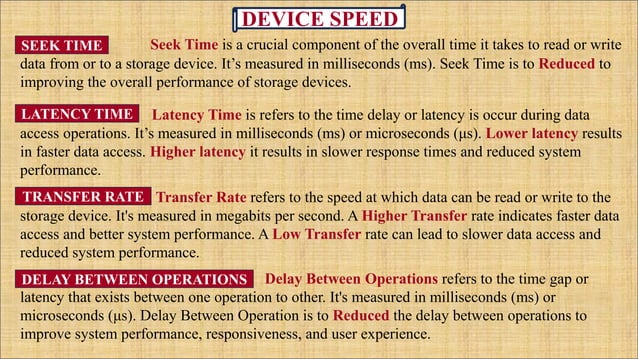 Application IO Interface.pdf