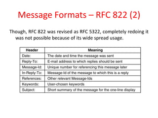 Application layer | PPTX
