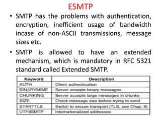 Application layer | PPTX
