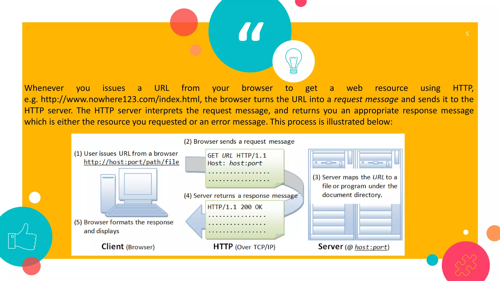 Application Layer Ppt