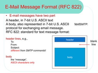 Application layer | PPTX