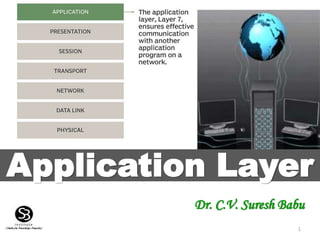 Introduction to Application layer | PPT