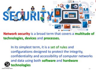 Introduction to Application layer | PPT