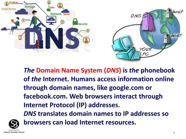 Introduction to Application layer | PPT