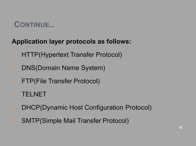 Application Layer Ppt 7185