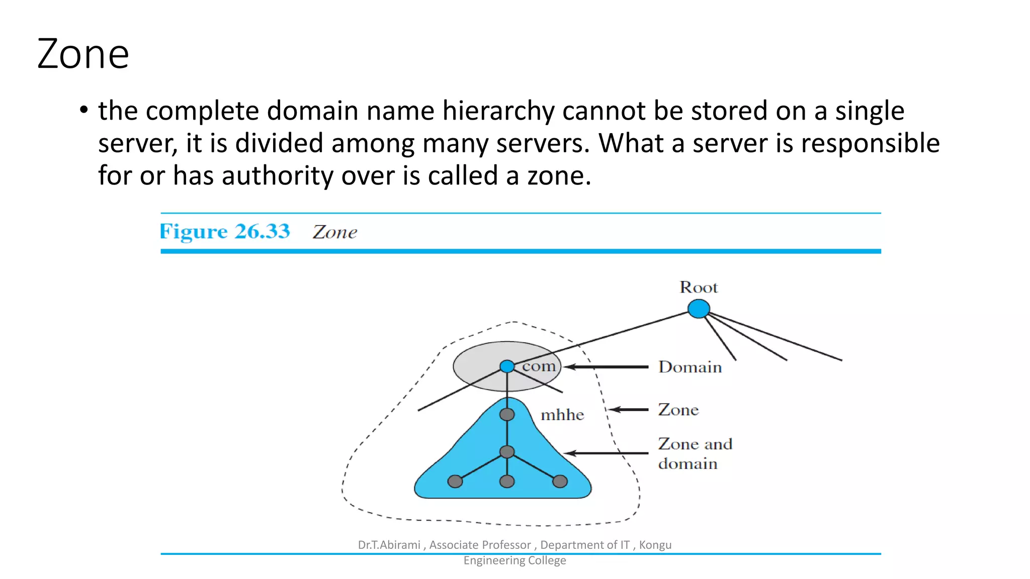 Application layer : DNS | PPTX