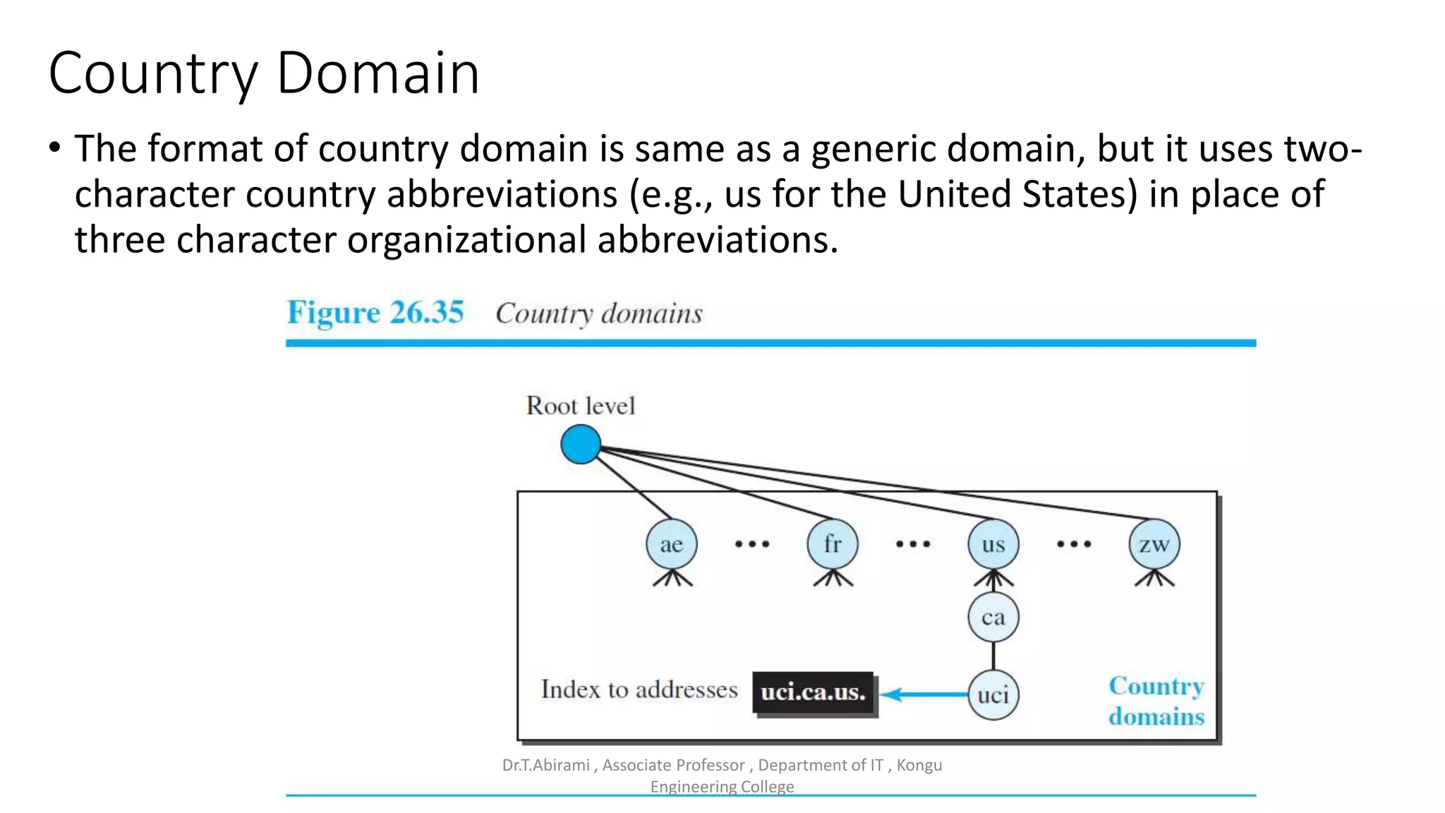 Application layer : DNS | PPTX