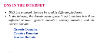 Application Layer.pptx