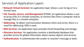 Application Layer.pptx