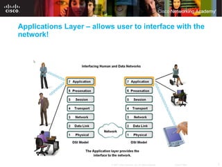 The Application Layer is the topmost layer of the OSI (Open Systems ...
