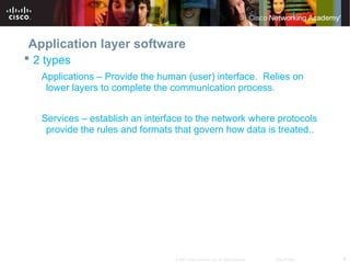The Application Layer is the topmost layer of the OSI (Open Systems ...