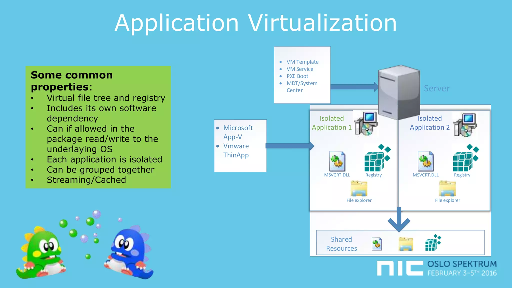 Application layering vs Application Isolation | PPTX | Operating Systems | Computer Software and ...