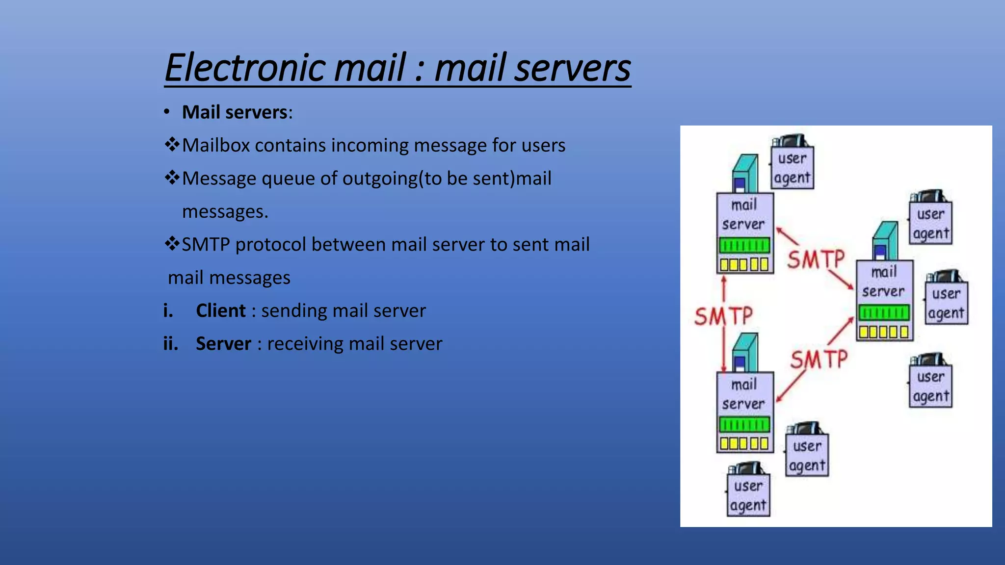 Application layer in network system | PPTX