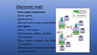 Application layer in network system | PPTX