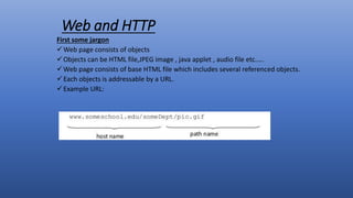 Application layer in network system | PPTX