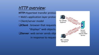 Application layer in network system | PPTX