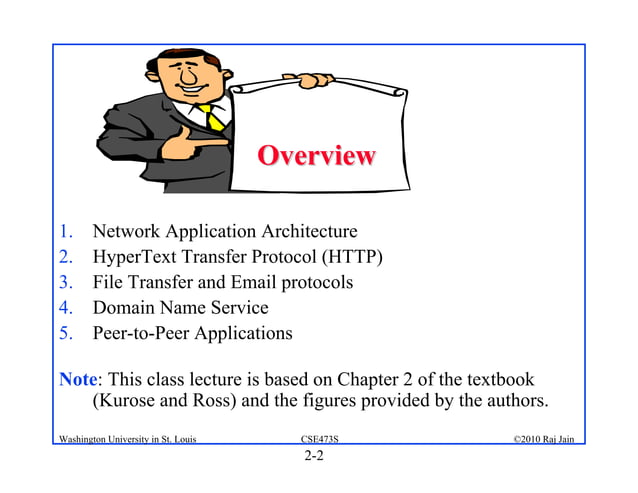 Application layer jain | PPT