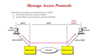 Application layer protocol - Electronic Mail | PPTX