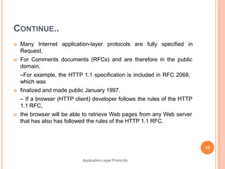 application layer protocol for iot.pptx | Computer Networking | Computing