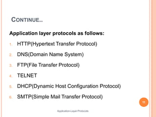 application layer protocol for iot.pptx | Computer Networking | Computing