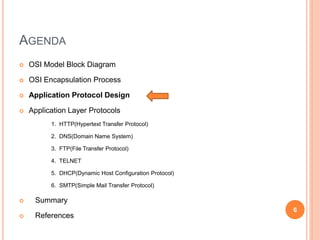 application layer protocol for iot.pptx | Computer Networking | Computing