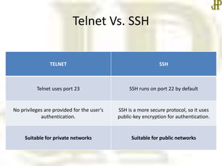 Remote Login and File Transfer Protocols | PPTX