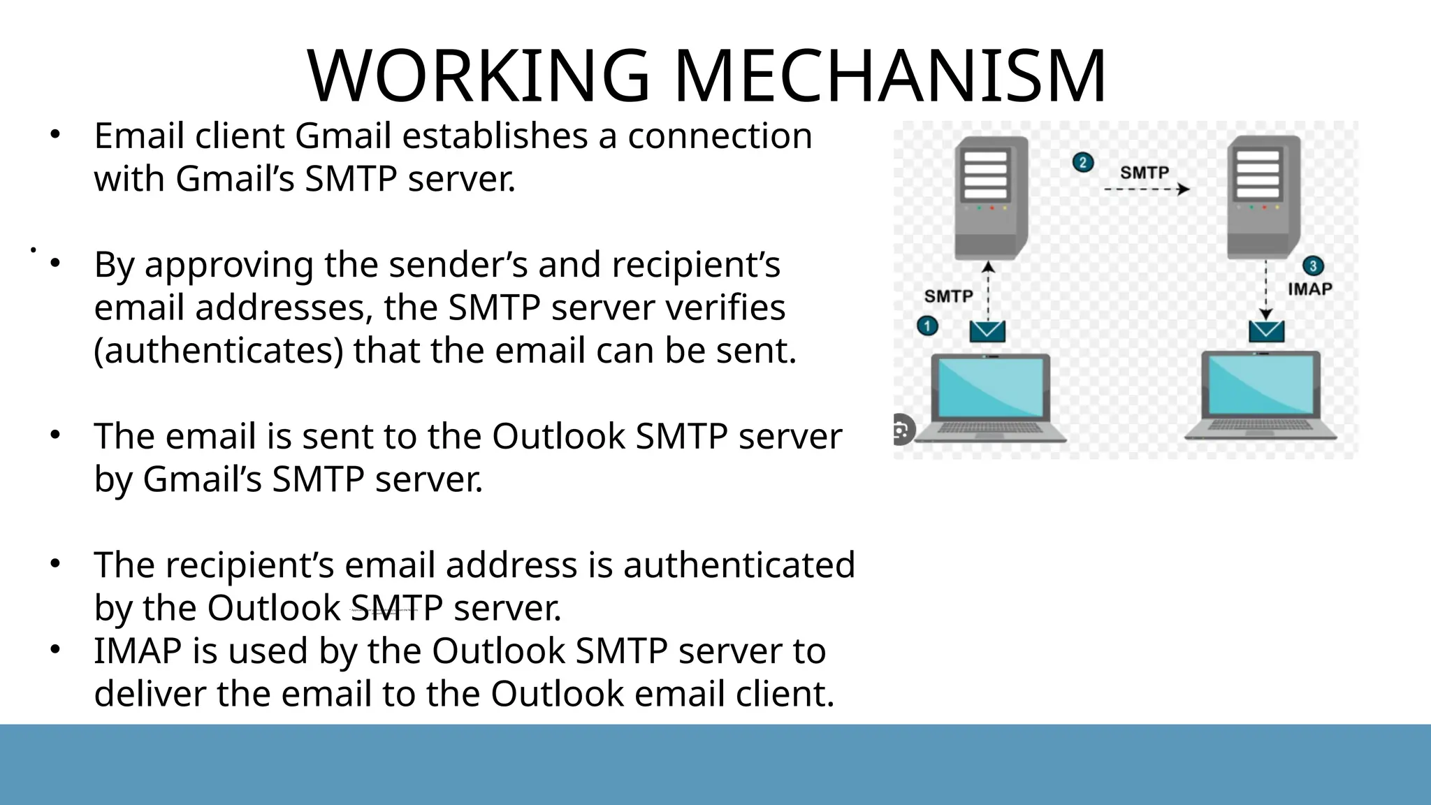 Application Layer Protocols in computer network.pptx Application Layer Protocols in computer network.pptx
