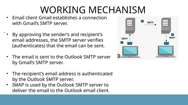 Application Layer Protocols in computer network.pptx Application Layer Protocols in computer network.pptx