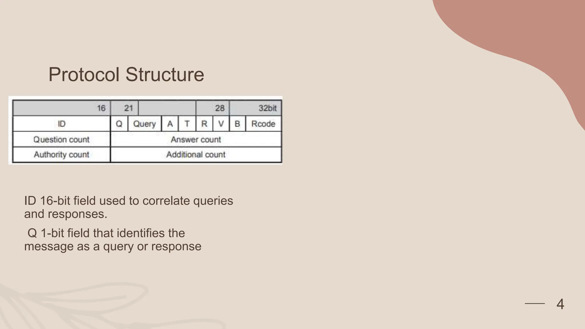 Application Layer protocols TASK388.pptx