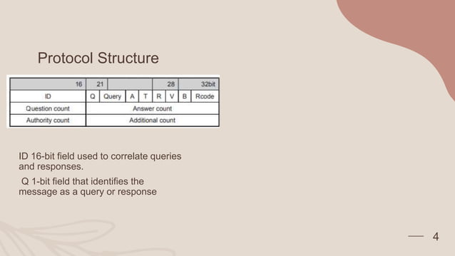 Application Layer protocols TASK388.pptx