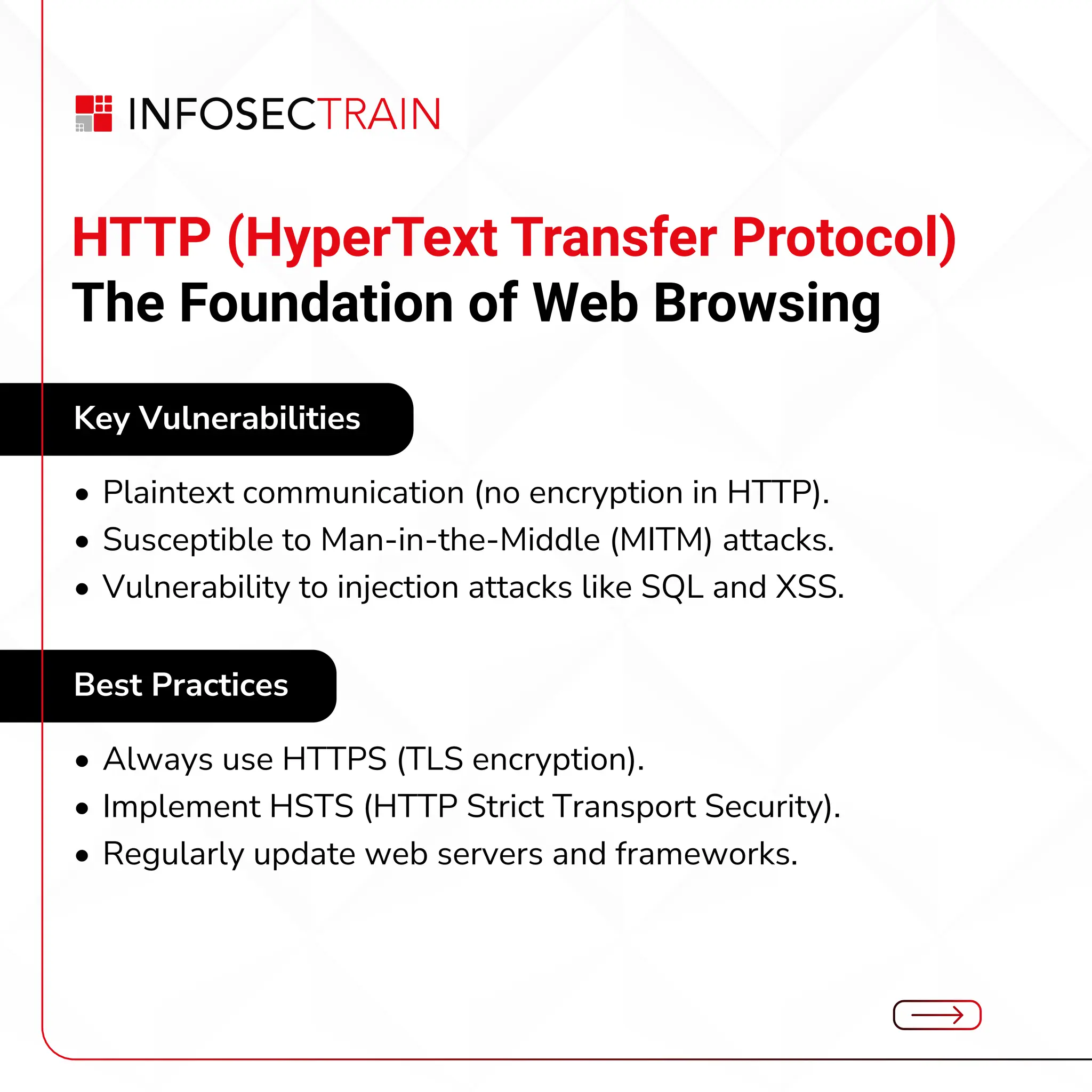 Application Layer Protocols Understanding Security Implications Pdf