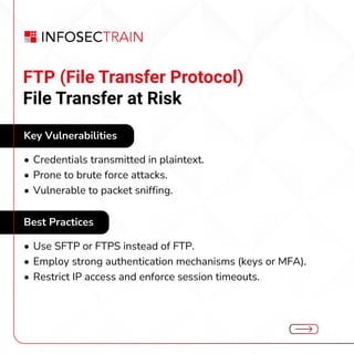 Application Layer Protocols: Are you Secure? | PDF