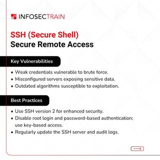 Application Layer Protocols: Are you Secure? | PDF