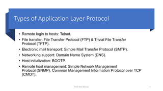 Application layer security protocol | PDF