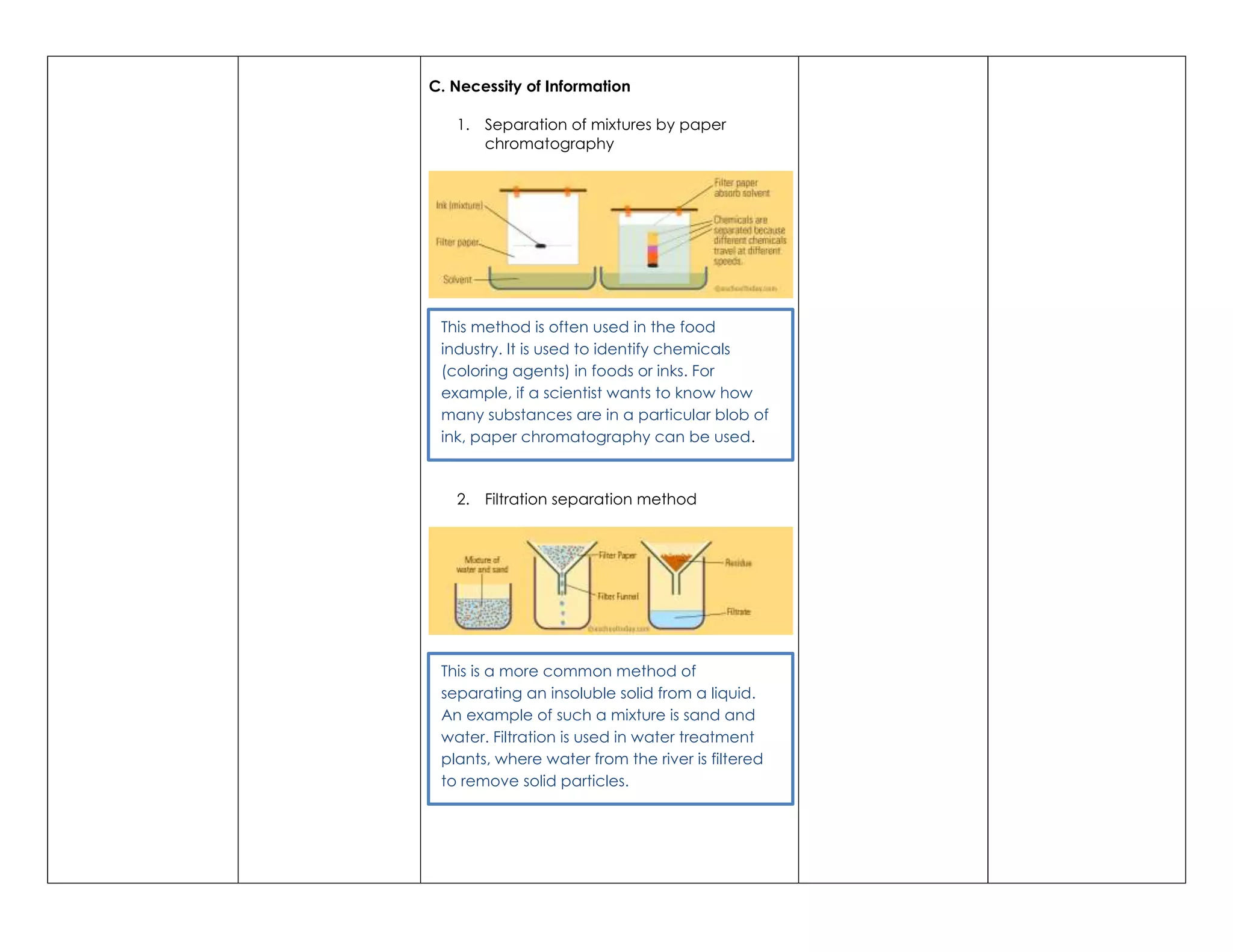 Application lesson | PPT