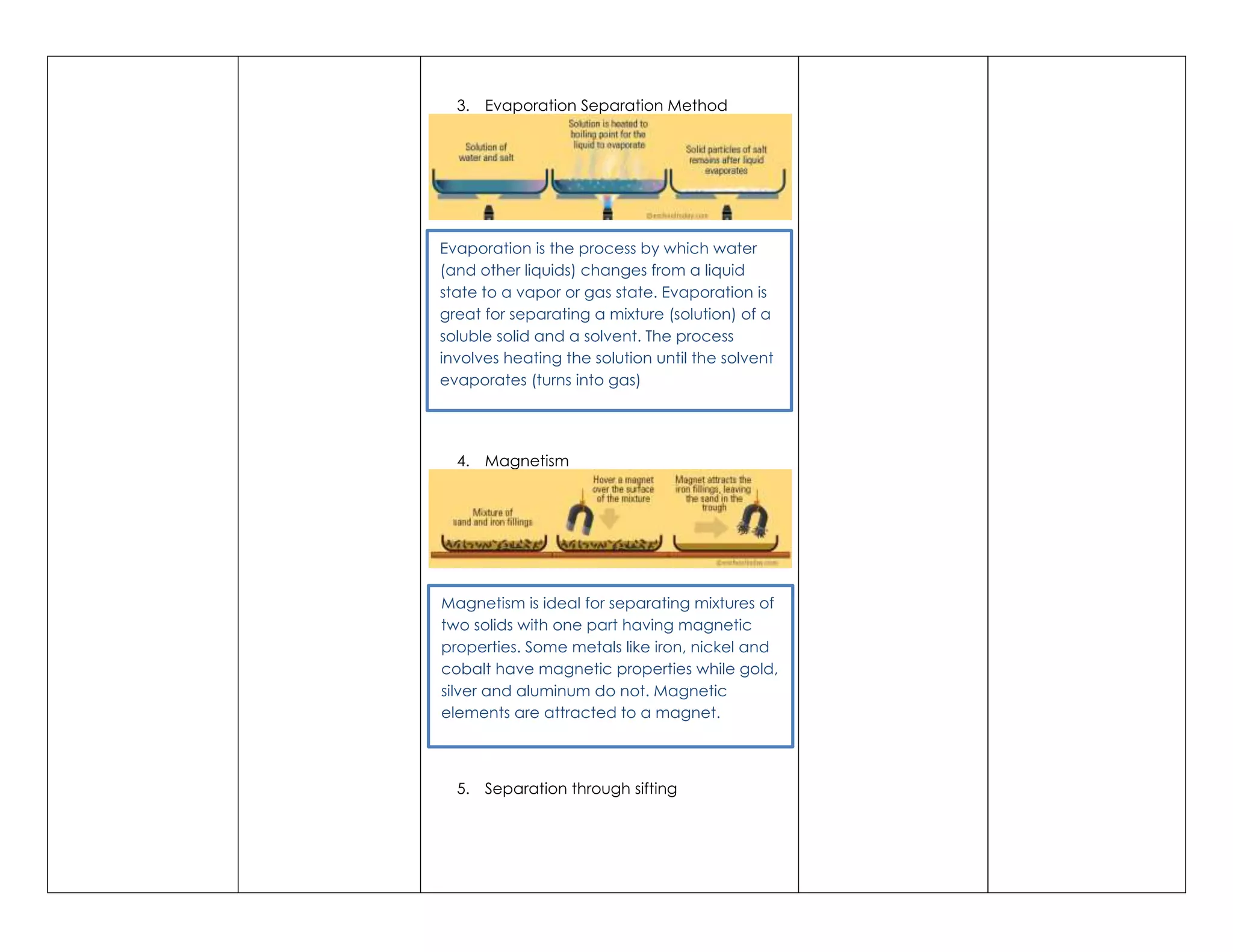 Application lesson | PPT