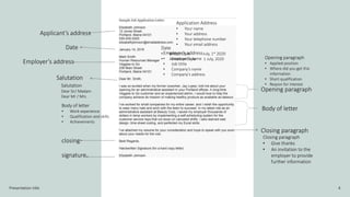 Application Letter.pptx