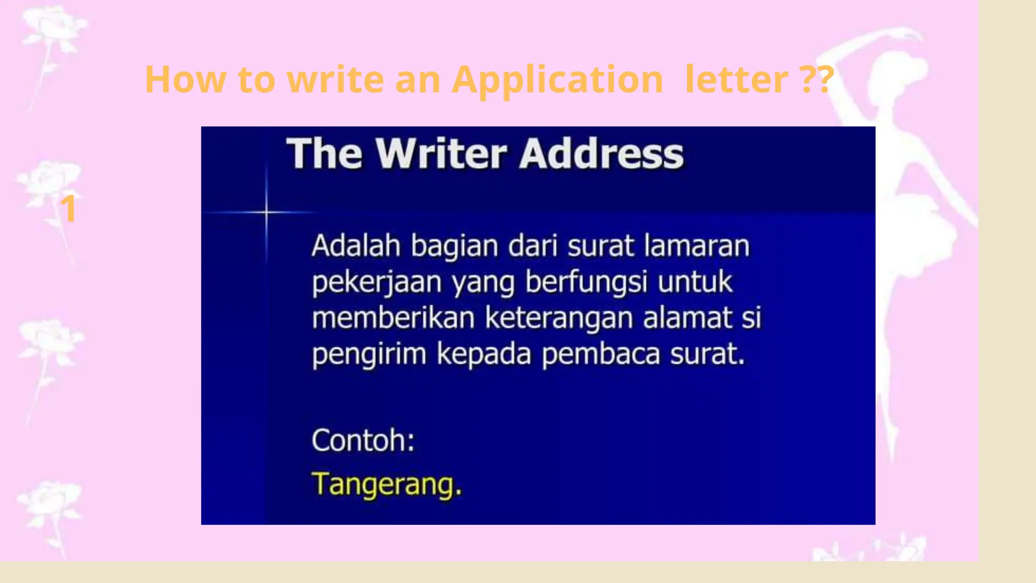 Application letter ppt.pptx Class XI SmK | PPTX