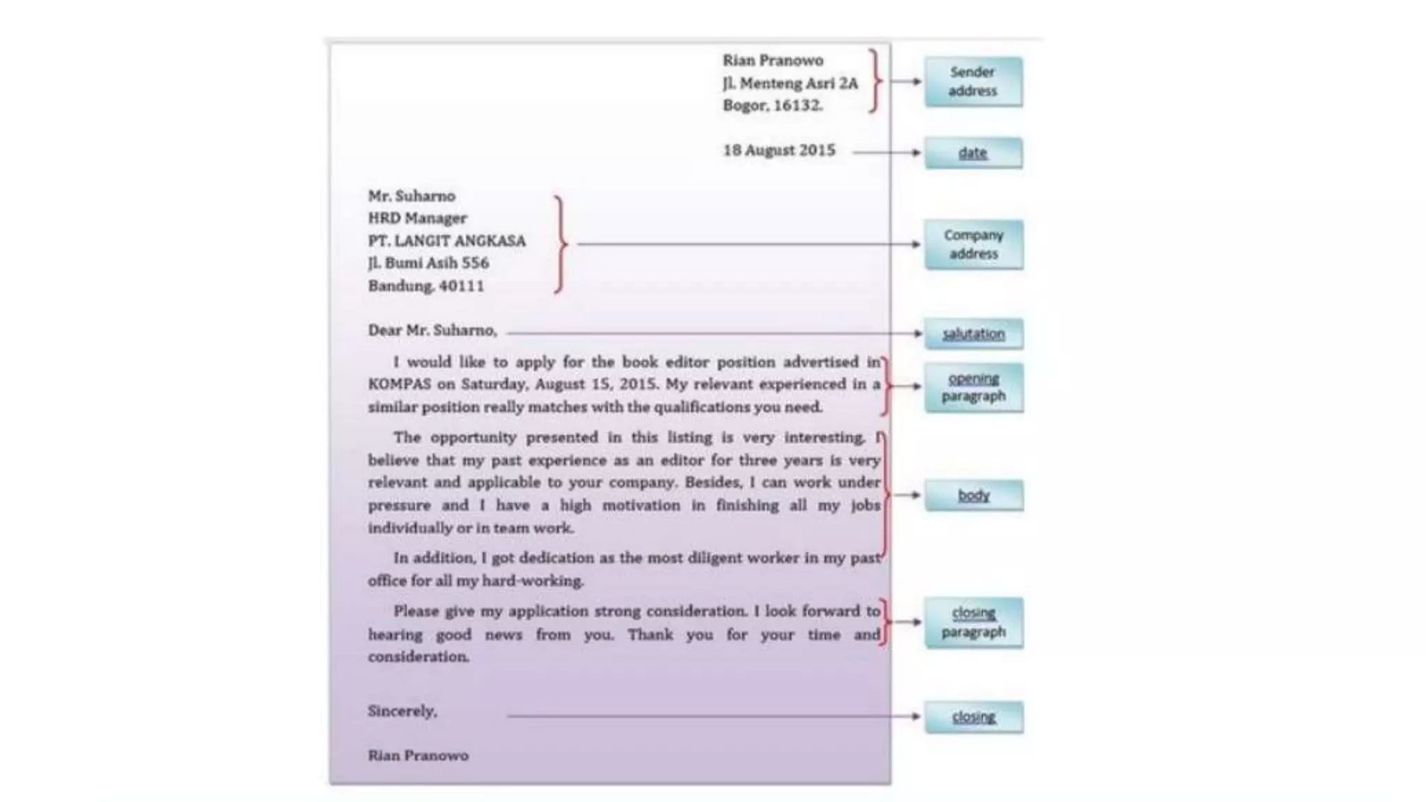 APPLICATION LETTERS.pptx