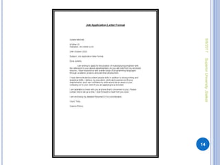 Application & Letter Writing by rao ikram | PPTX