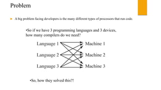 C# Application lifecycle | PPTX
