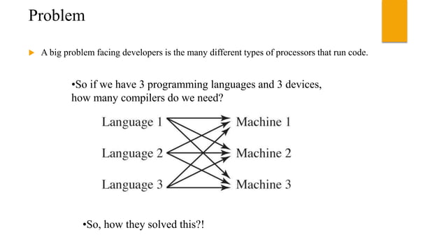 C# Application lifecycle | PPT