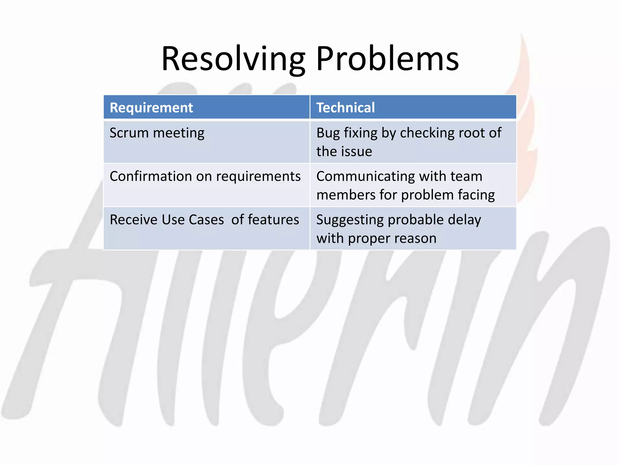Application lifecycle management | PPTX