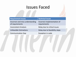 Application lifecycle management | PPTX