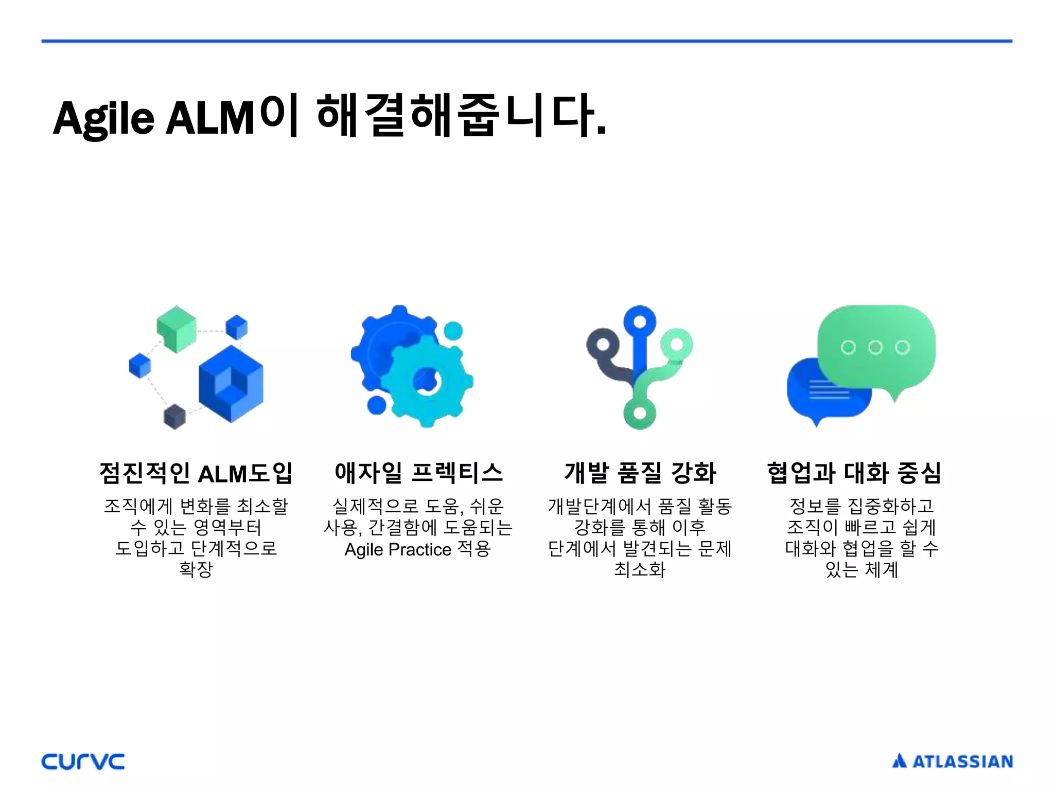 Application Lifecycle Management - CURVC | PPTX