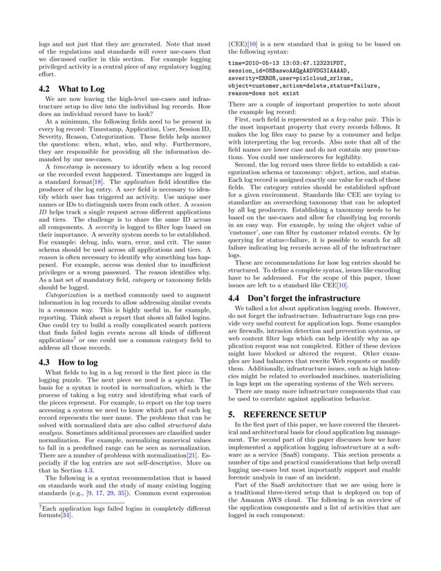 Application Logging for Forensics | PDF