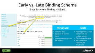 Splunk Application logging Best Practices | PDF | Databases | Computer Software and Applications